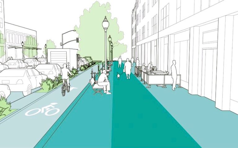 Creating Safe Walkways: Strategies for Pedestrian-Friendly Streets ...